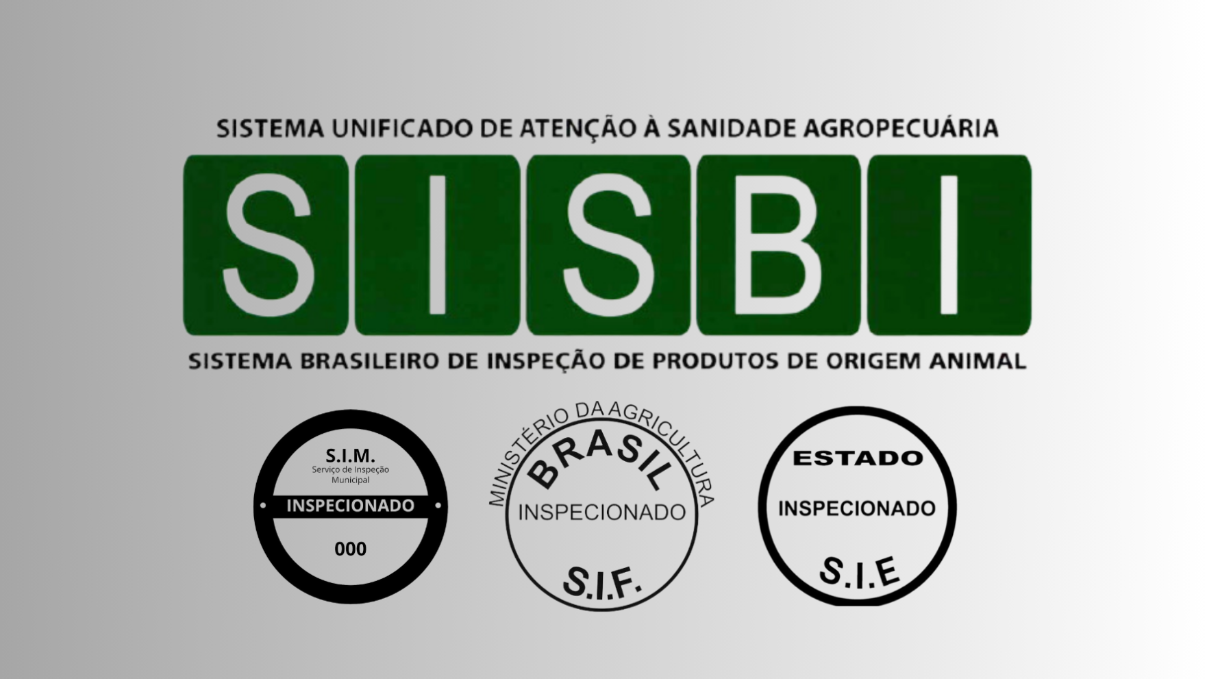 Comparação entre SISBI-POA e outros sistemas de inspeção: SIF, SIE e ...